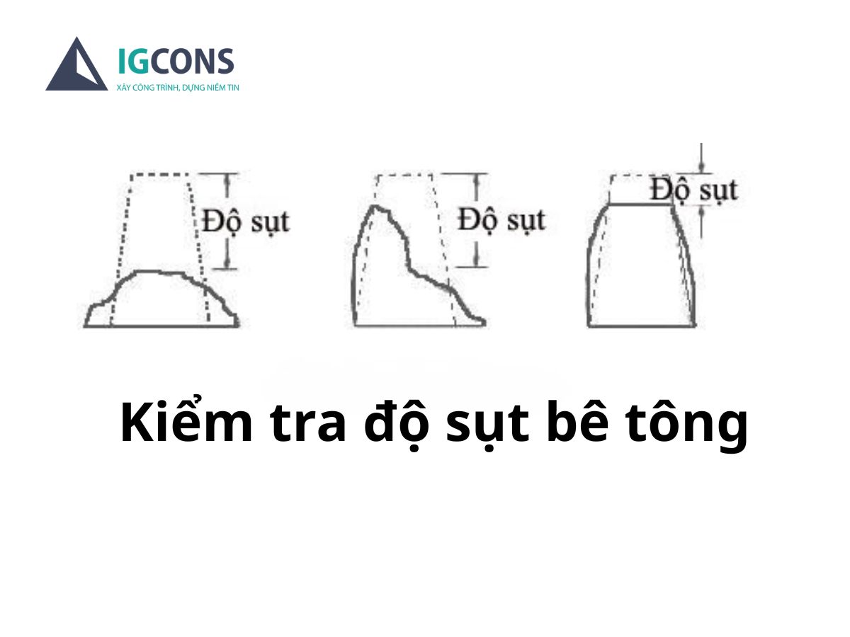 Kiểm tra độ sụt bê tông: Quy trình chuẩn và cách đo chính xác - IGcons